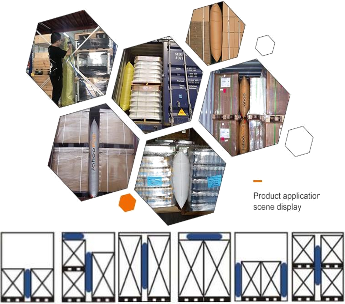 China PP Woven Air Inflatable Dunnage Bag Container Airbag For ...